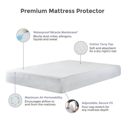 Protect-A-Bed® Premium Fitted Waterproof Mattress Protector - National ...